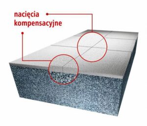 Styropian Swisspor LAMBDA WHITE Fasada 031